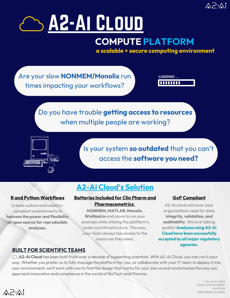 A2-Ai Cloud - A Cloud-Based Platform for Drug Development, Your Way - Blog - A2-Ai